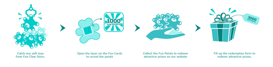 Fun Cards Loyalty Program – funclawsingapore